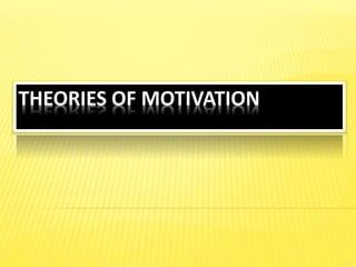 Motivation & Theories of Motivation(1).pptx