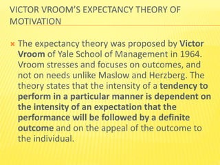 Motivation & Theories of Motivation(1).pptx