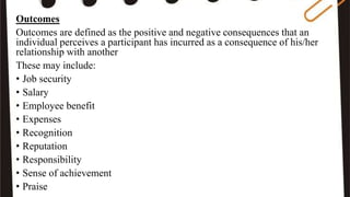 Theories of Motivation | PPTX