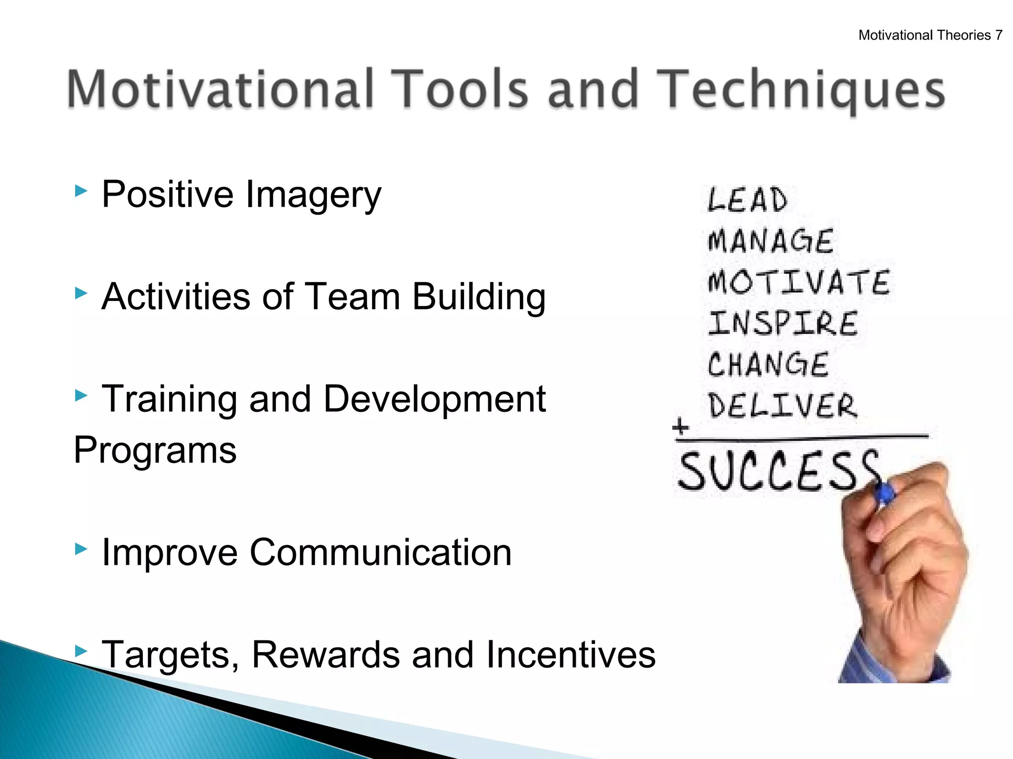 Important Information on Maslow’s and Herzberg’s Motivation Theory ...