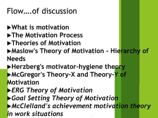Motivation theory | PPT