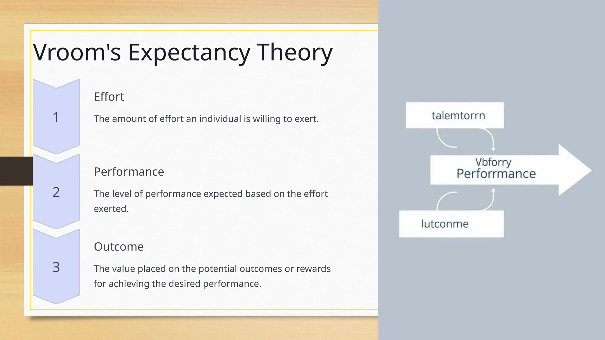MOTIVATION THEORY IN ORGANISATION BEHAVIOUR.ppt.pptx