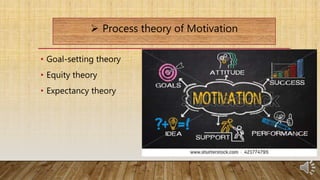 Motivation theory by amrendra singh | PPT
