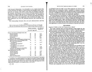 Motivation_through_the_design_of_work_Te.pdf