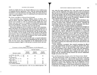 Motivation_through_the_design_of_work_Te.pdf