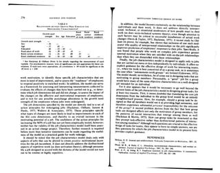 Motivation_through_the_design_of_work_Te.pdf