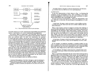 Motivation_through_the_design_of_work_Te.pdf