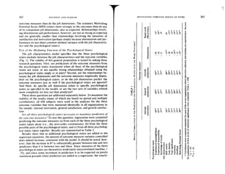 Motivation_through_the_design_of_work_Te.pdf