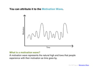 Motivation and Mastery | PDF