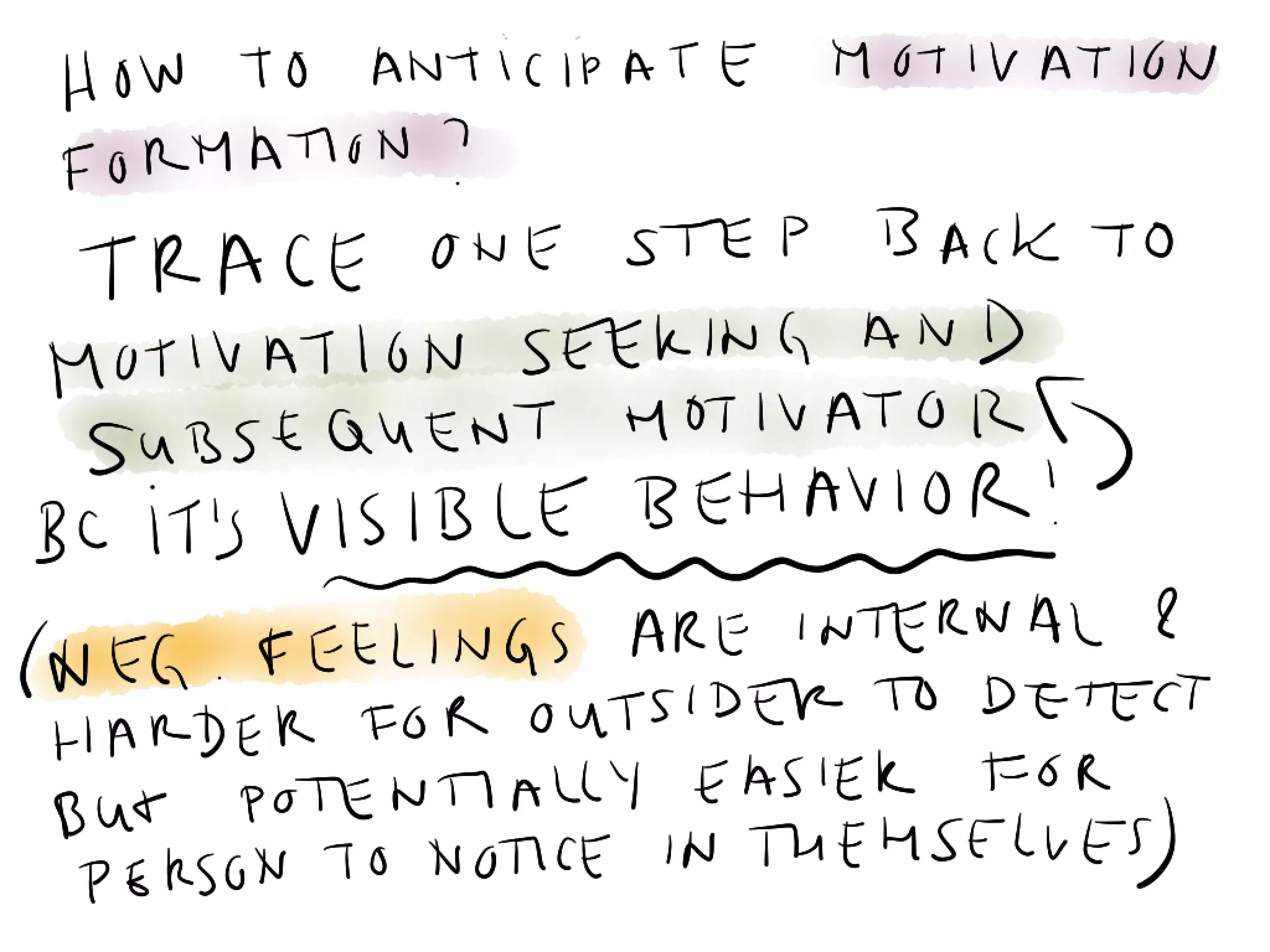 The Motivation Seeking Model | PDF