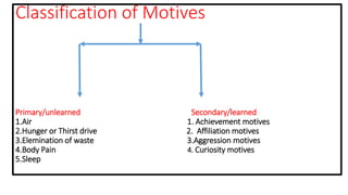 secondary Motive | PPT