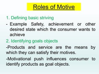 Motives in consumer behaviour | PPT