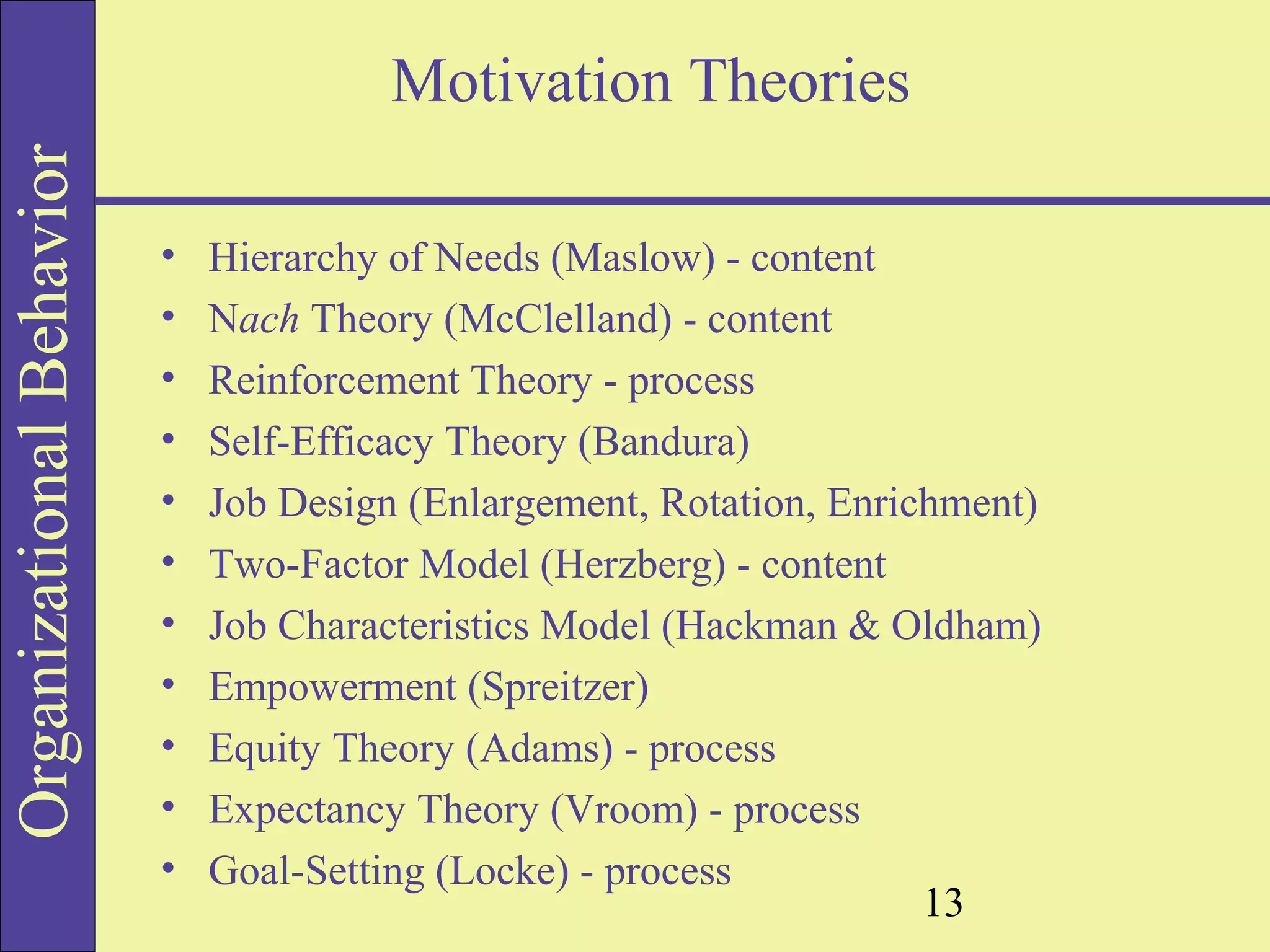 Motivetheories | PPT