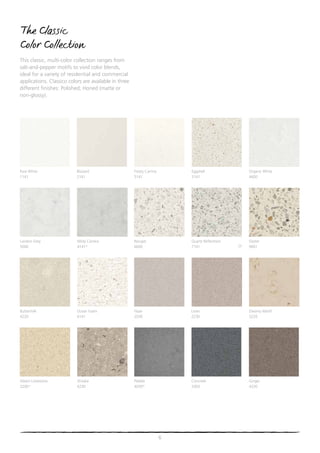 Caesarstone Motivo | PDF