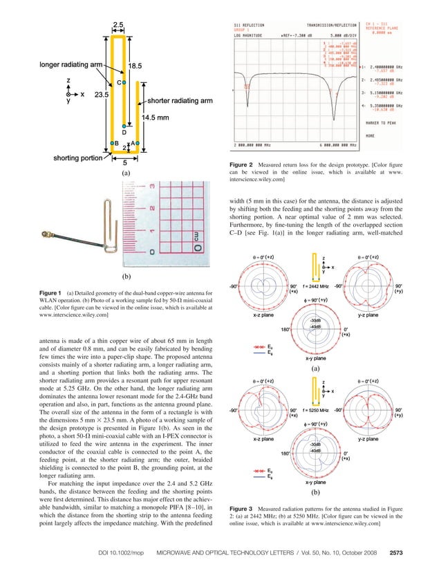 Compact Paper-Clip-Shaped Wire Antenna for 2.4 and 5.2 GHz WLAN ...