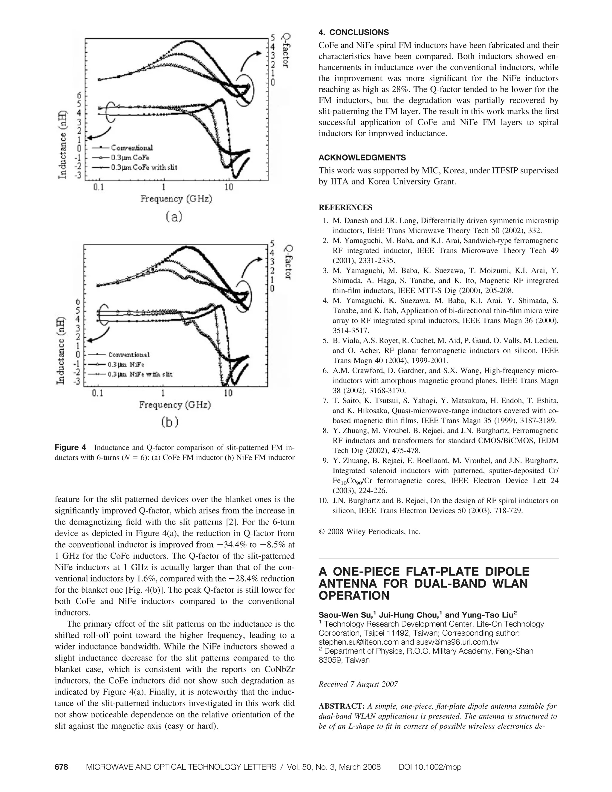 A One-Piece Flat-Plate Dipole Antenna for Dual-Band WLAN Operation | PDF