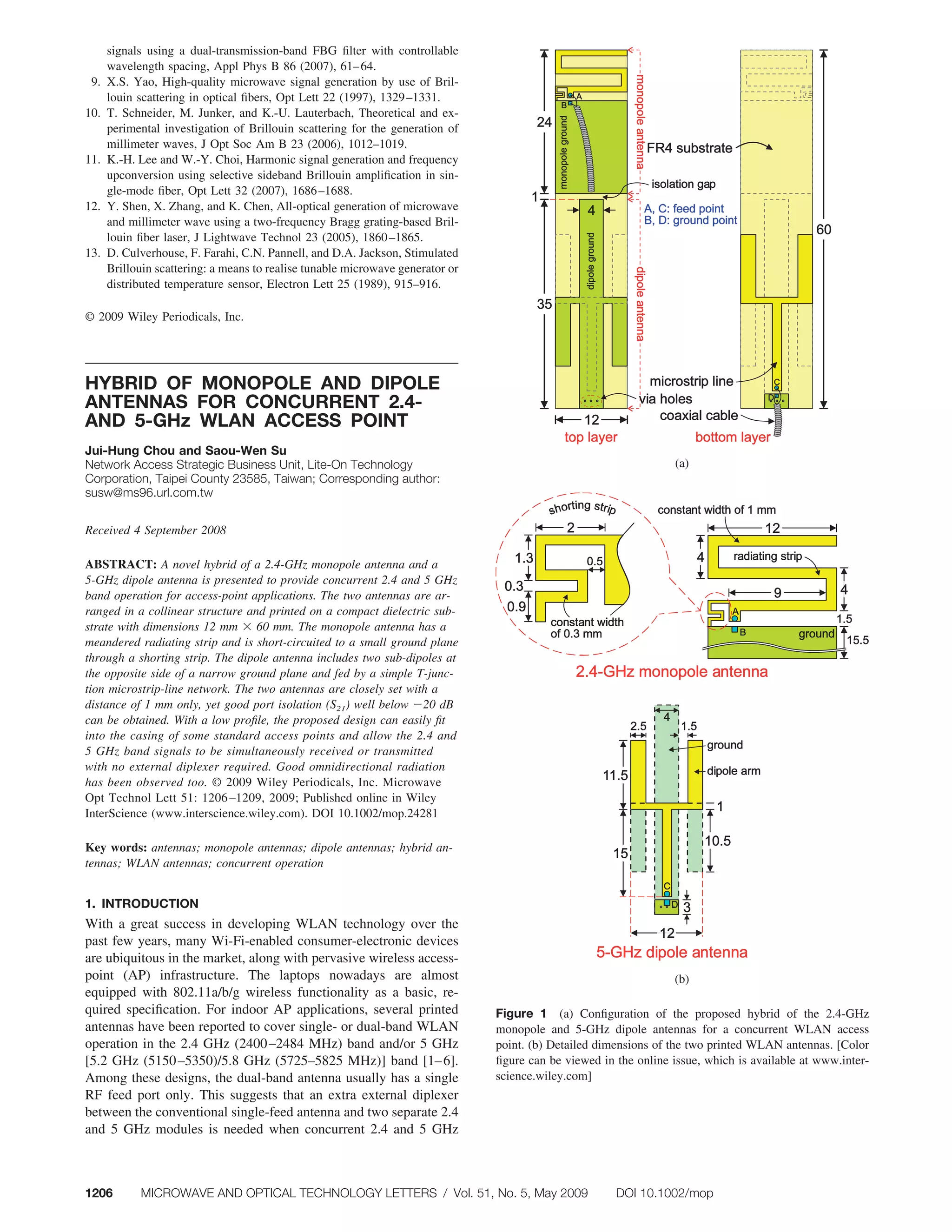Hybrid of Monopole and Dipole Antennas for Concurrent 2.4- and 5-GHz ...
