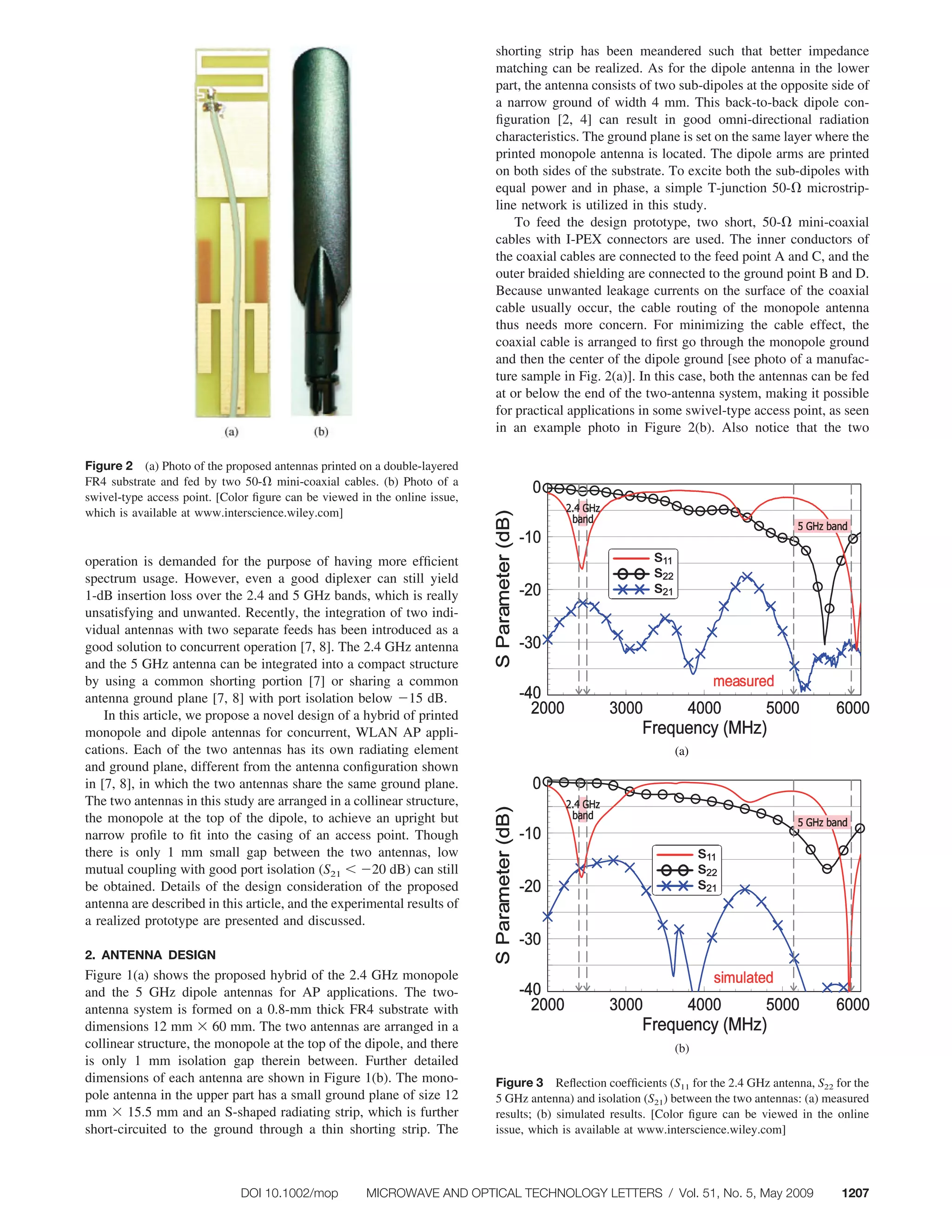 Hybrid of Monopole and Dipole Antennas for Concurrent 2.4- and 5-GHz WLAN Access Point | PDF