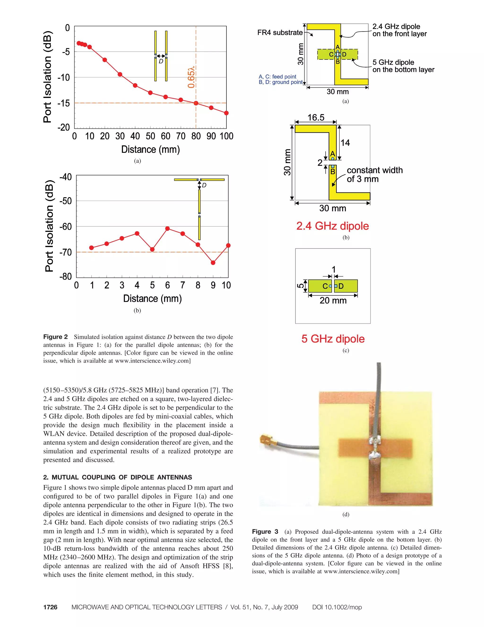 Realization Of Dual Dipole Antenna System For Concurrent Dual Radio Operation Using Polarization