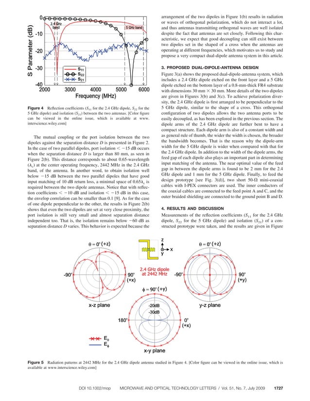 Realization Of Dual Dipole Antenna System For Concurrent Dual Radio Operation Using Polarization