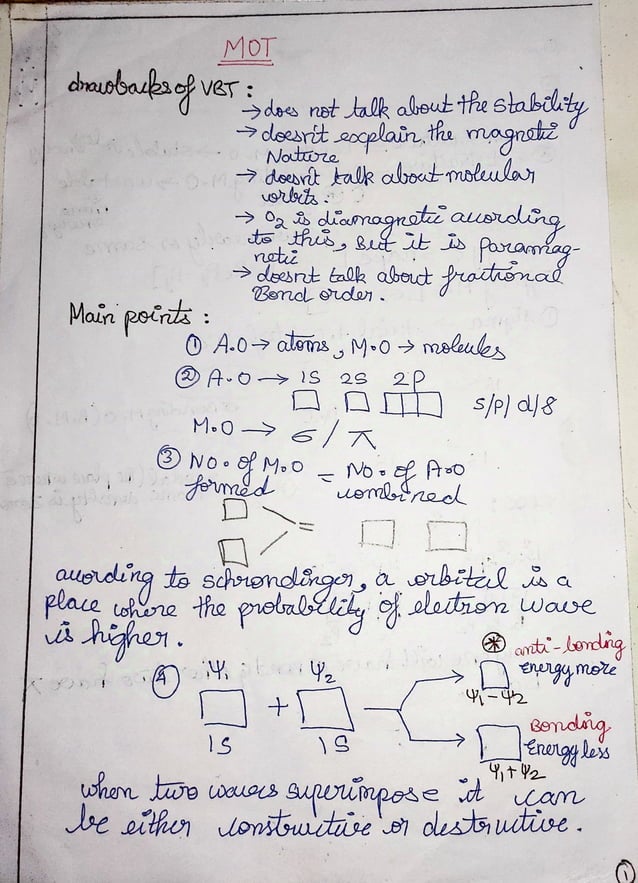 Molecular Orbital Theory And Linear Combination Of Atomic Orbitals Pdf