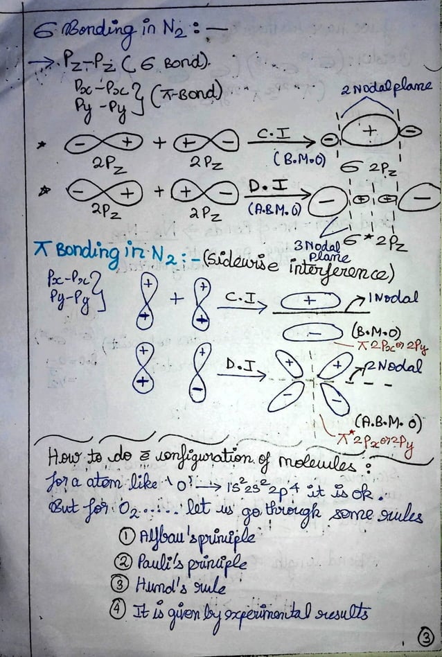 Molecular Orbital Theory And Linear Combination Of Atomic Orbitals Pdf