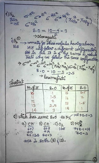 Molecular Orbital Theory And Linear Combination Of Atomic Orbitals Pdf