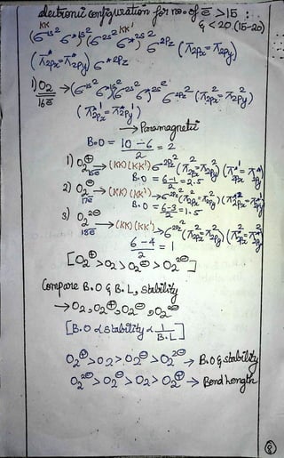 Molecular Orbital Theory And Linear Combination Of Atomic Orbitals Pdf