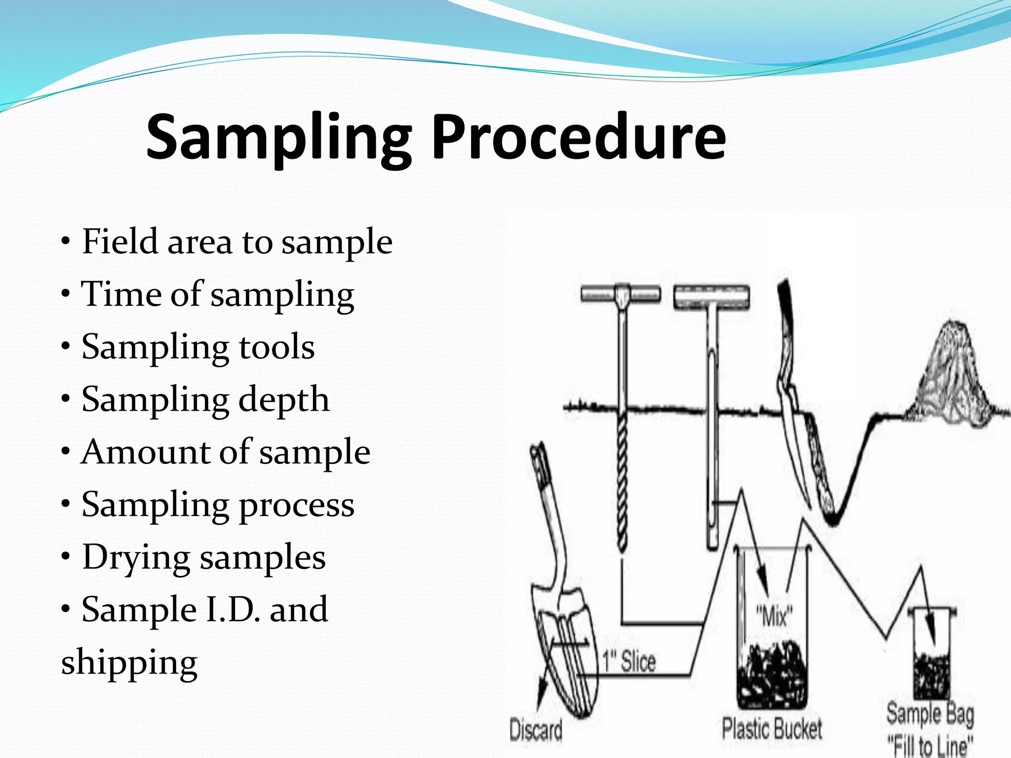 soil sampling | PPTX