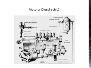 Motoarele Diesel | PPTX