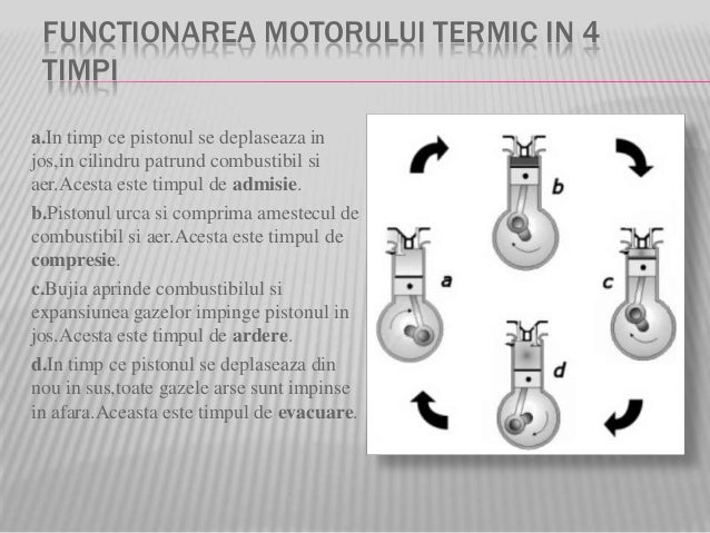Motoare termice