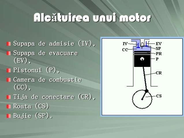 Motoare termice default edited | PPTX