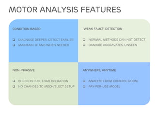 Motod - Advanced Motor Diagnostics | PPT