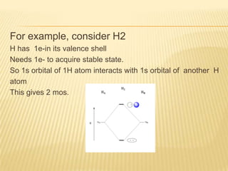 Mot of organic compounds | PPTX