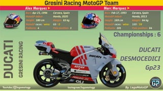 Power Point Infographic MotoGP Racer and Livery 2024 | PPTX