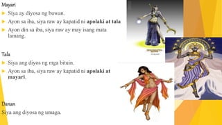 Ang MOTOLOHIYANG-PILIPINO at mga dyos dyosan | PPTX