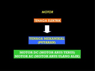 Motor Arus Terus | PPT