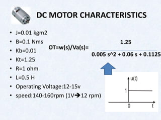 DESIGN ,ANALYSIS &COMPARISON OF VARIOUS CONTROLLERS FOR DC MOTOR SPEED ...
