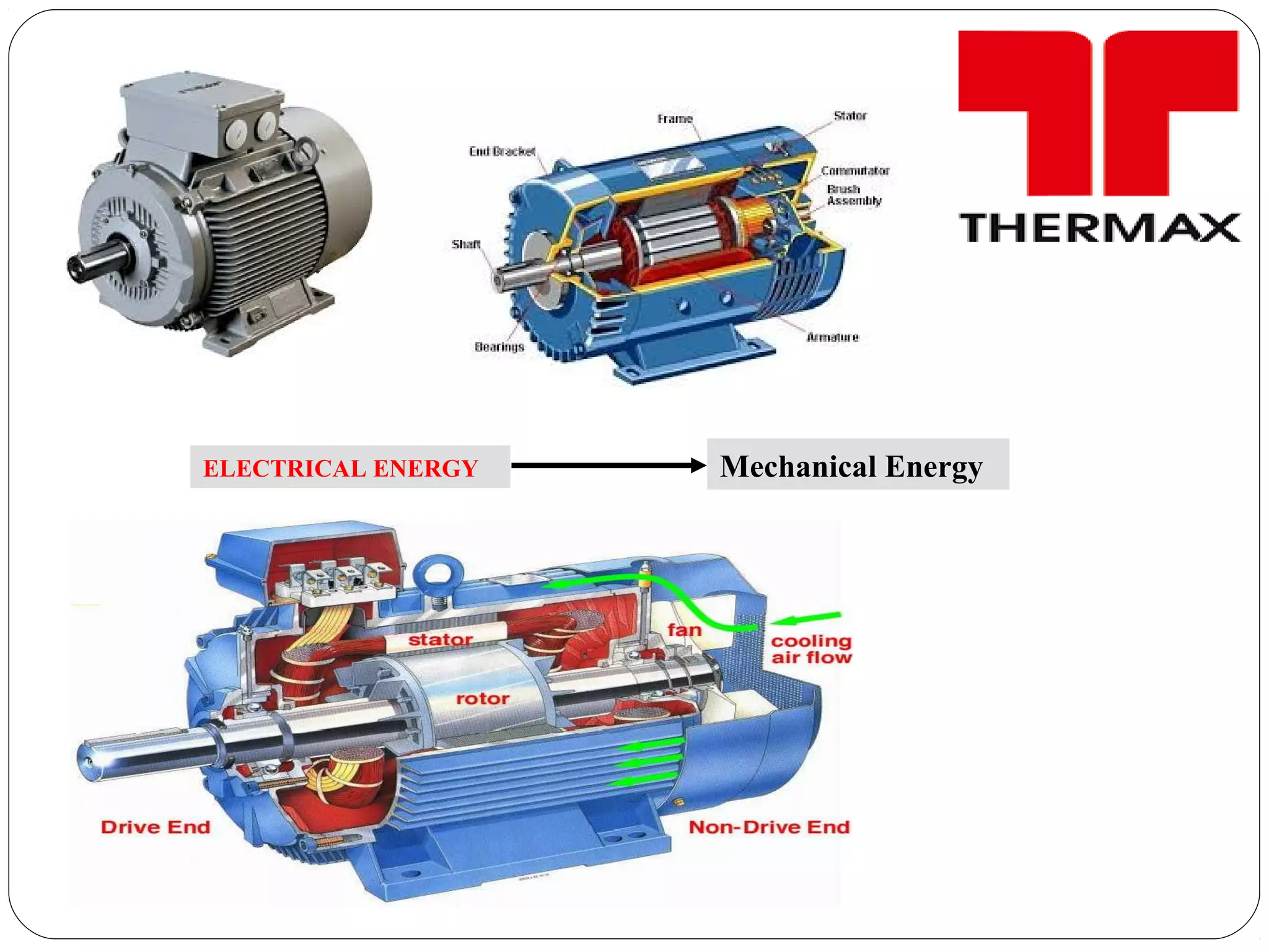 Motor.ppt