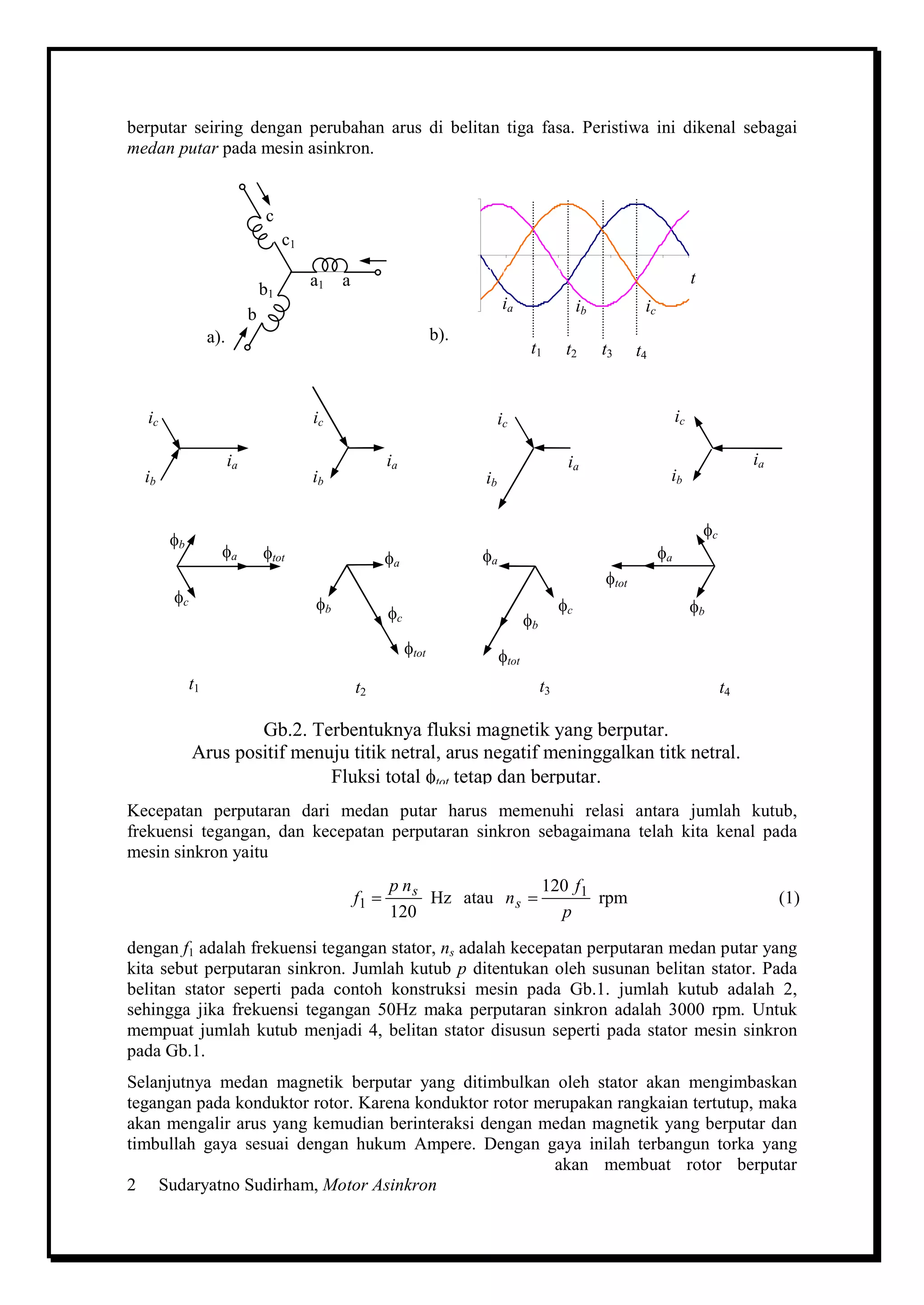 Motor asinkron | PDF