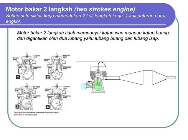 Motor bakar-1 | PPT