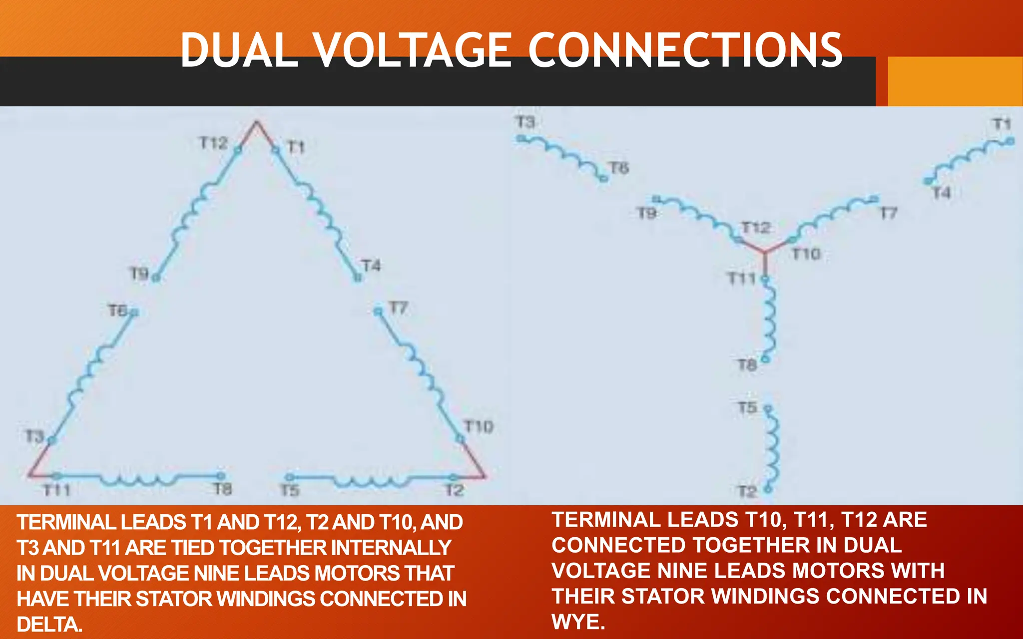 Motor-control-complete23 2.pptx