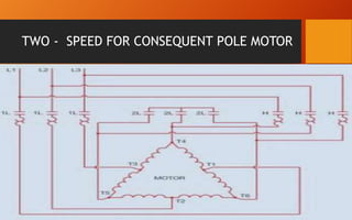 Motor Control Complete23 2 Pptx