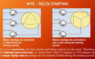 Motor-control-complete23 2.pptx