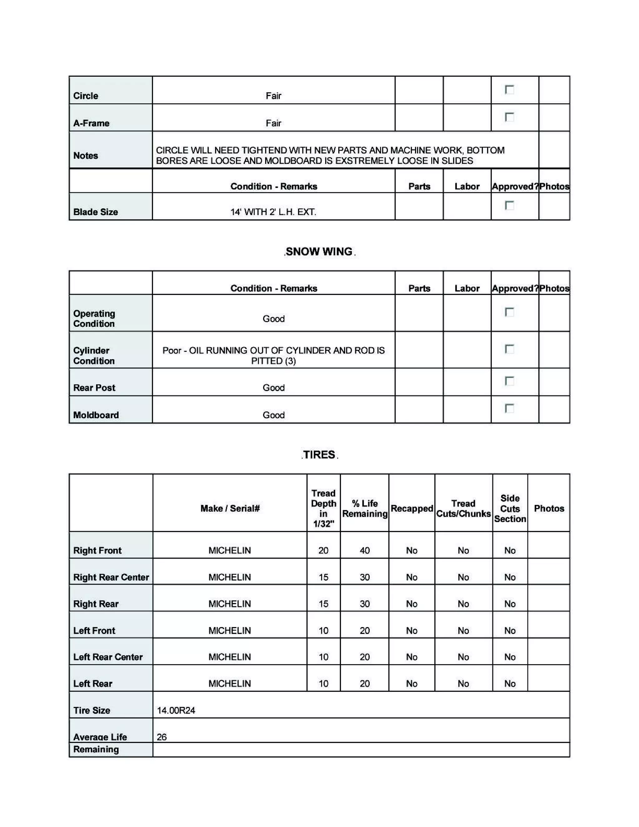 MOTOR GRADER 140HNA 2ZK06543 INSPECTION REPORT | PDF