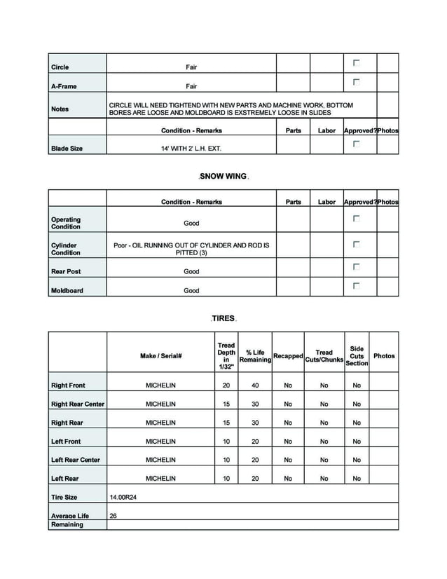 MOTOR GRADER 140HNA 2ZK06543 INSPECTION REPORT | PDF