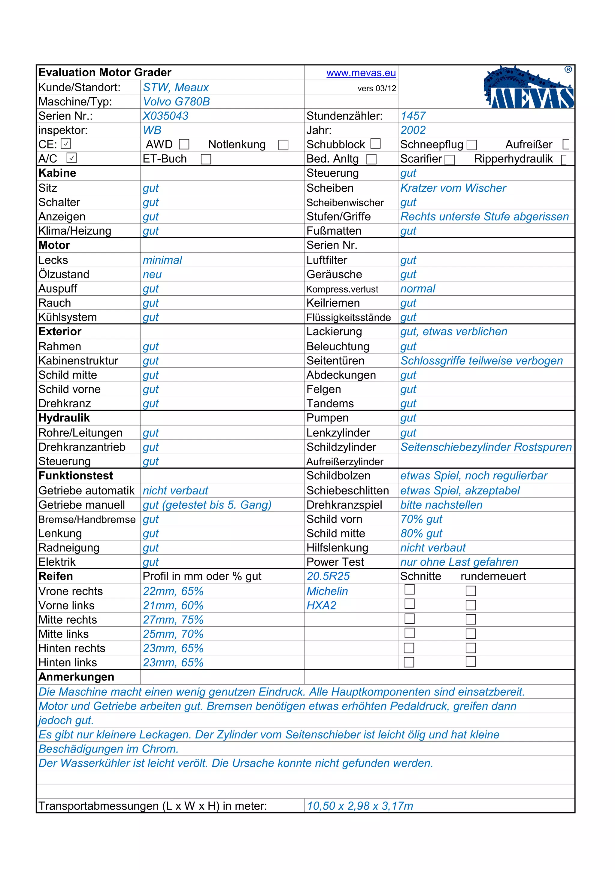 Motor Grader inspection checklist | PDF