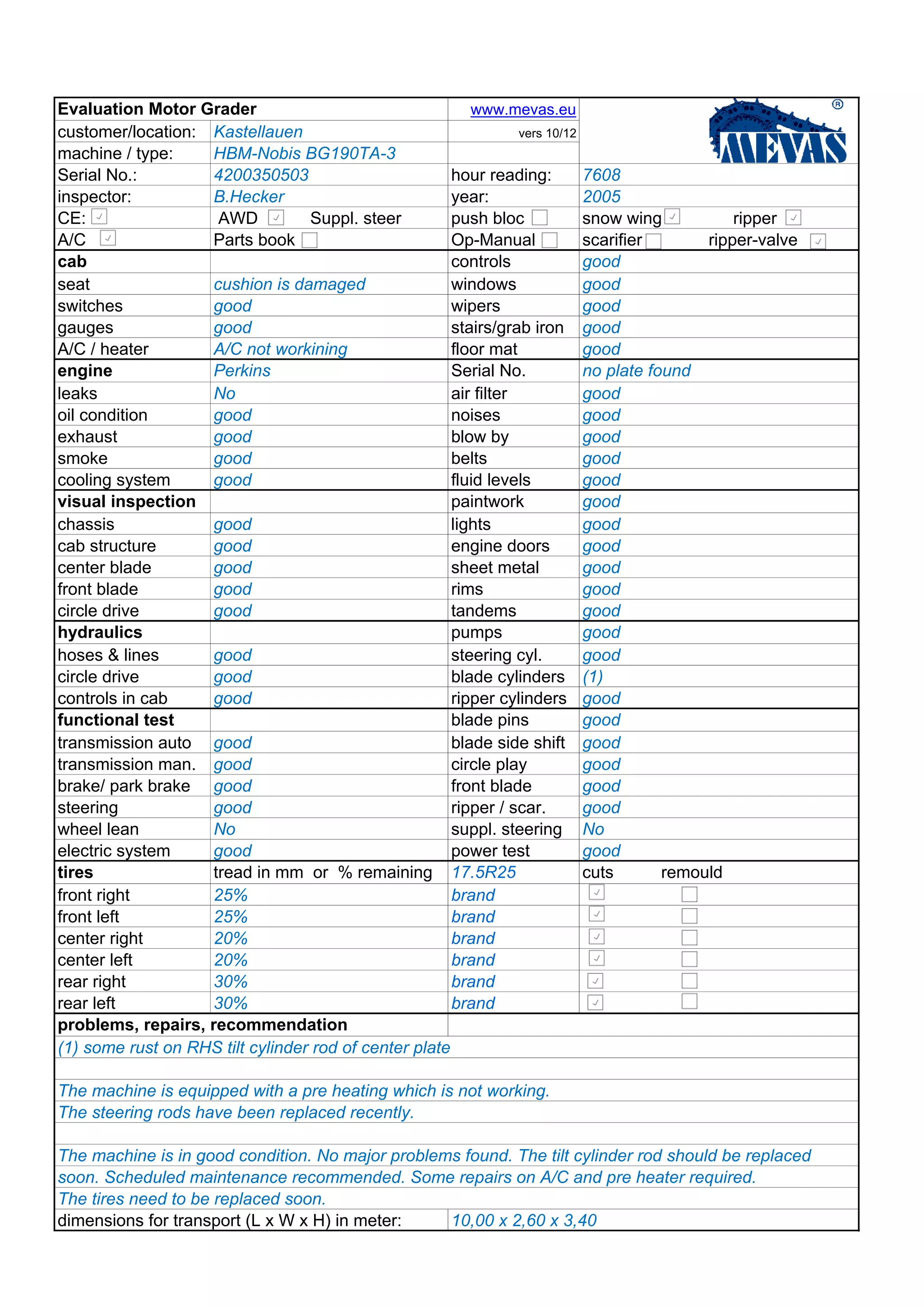 Motor Grader inspection checklist | PDF