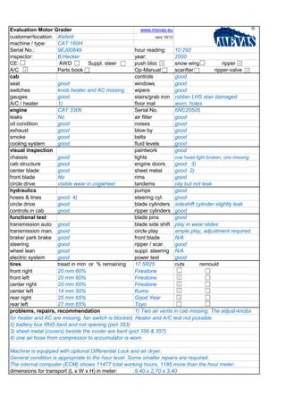 Motor Grader inspection checklist | PDF