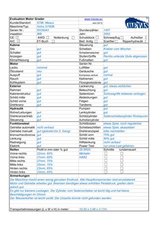 Motor Grader inspection checklist | PDF